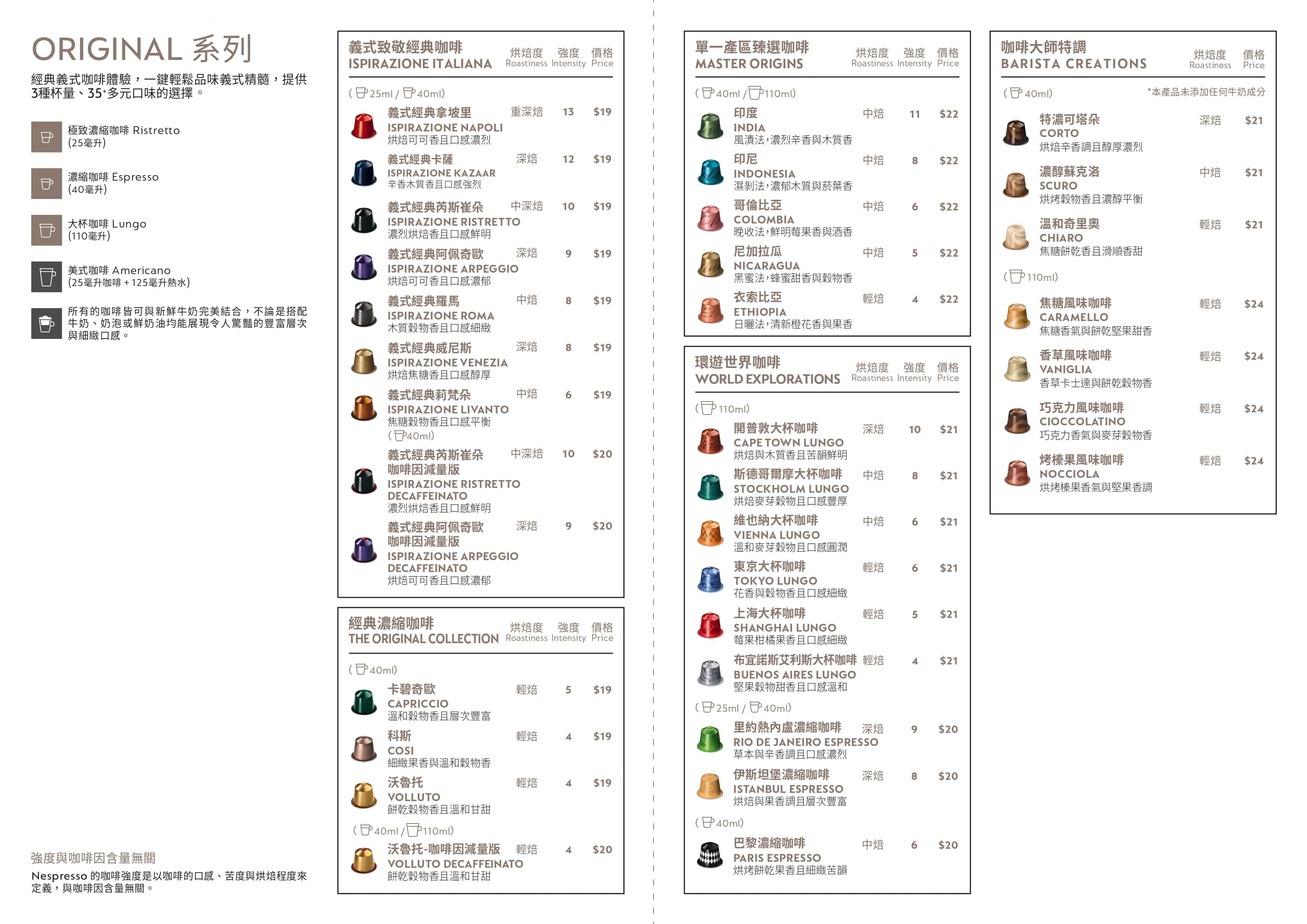 Quick Order｜Coffee Capsule｜Nespresso Taiwan